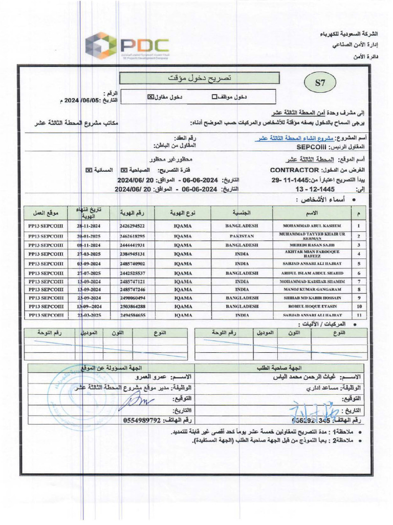 PP13 Gate Pass - SEPCO3_3rd Country | PDF