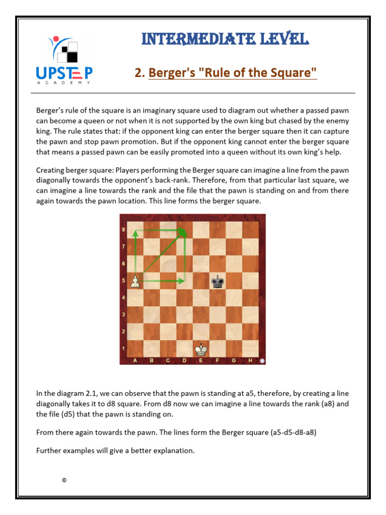 2.berger's - Rule of The Square | PDF | Board Games | Chess