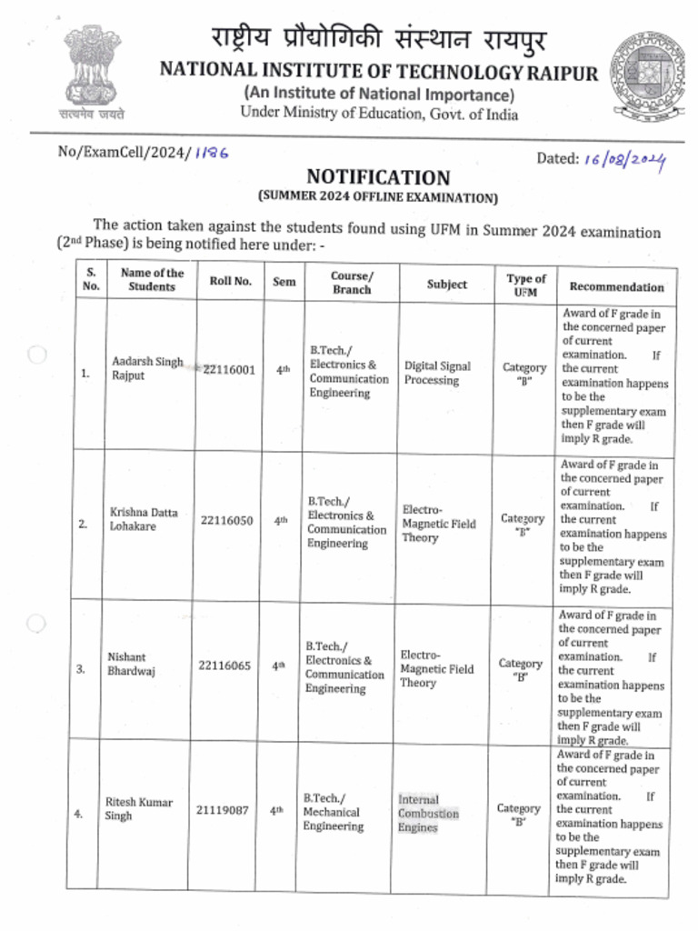 UFM Notification For Summer 2024 (Phase-2) | PDF