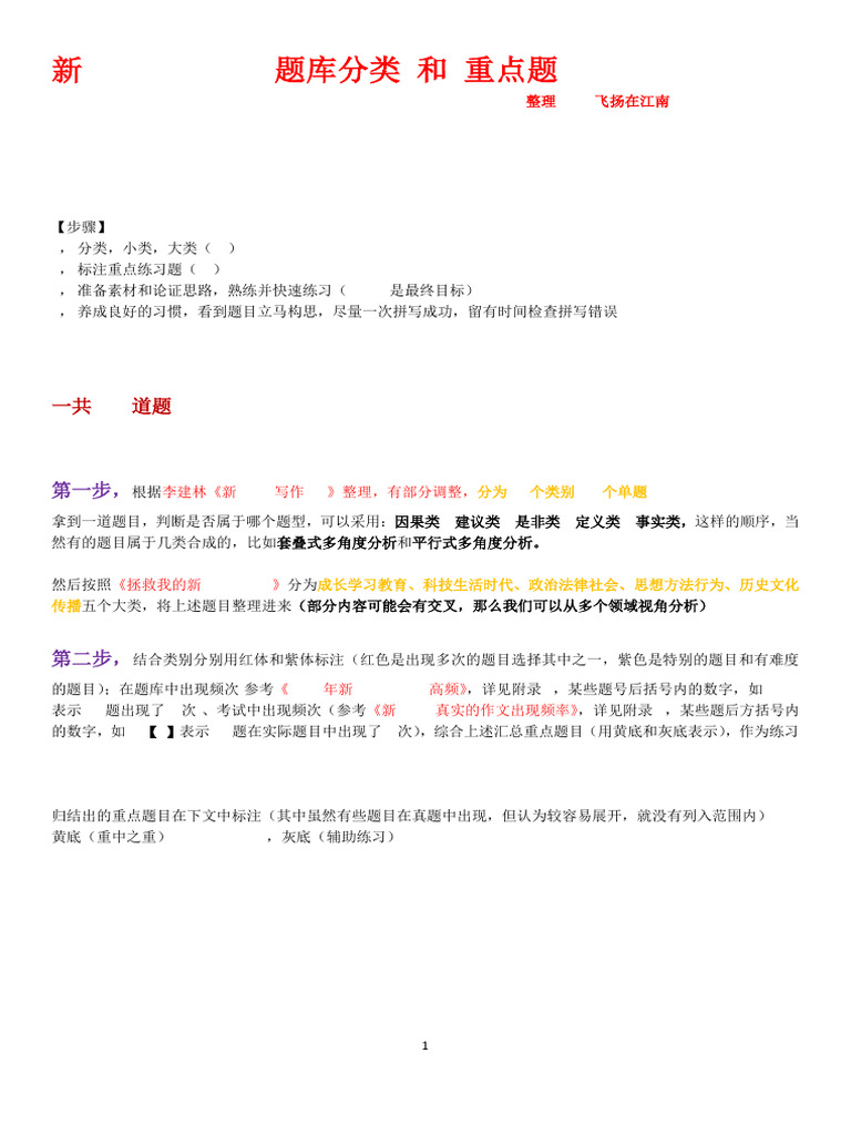 Gre-Issue题库分类和重点题 | PDF | Teachers | Innovation
