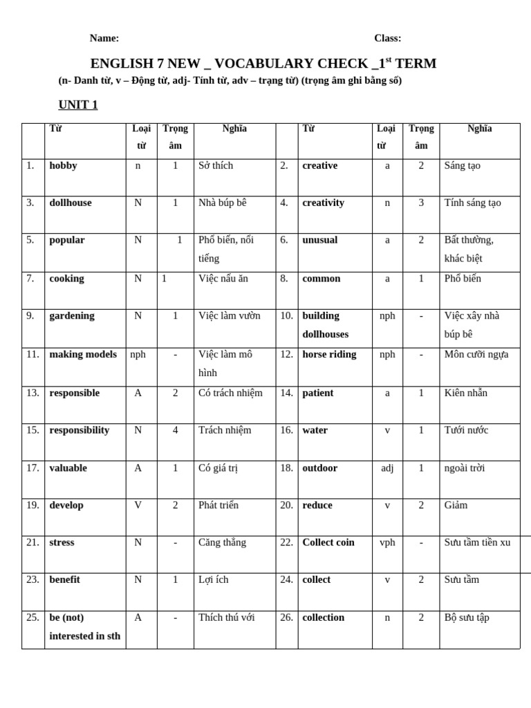E7 VC Check 1st Term - KEY | PDF