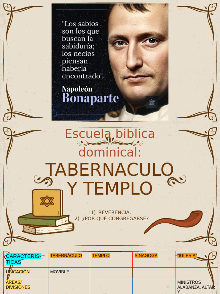 Del Tabernáculo al Templo: Historia y Significado | PDF | Templo en ...