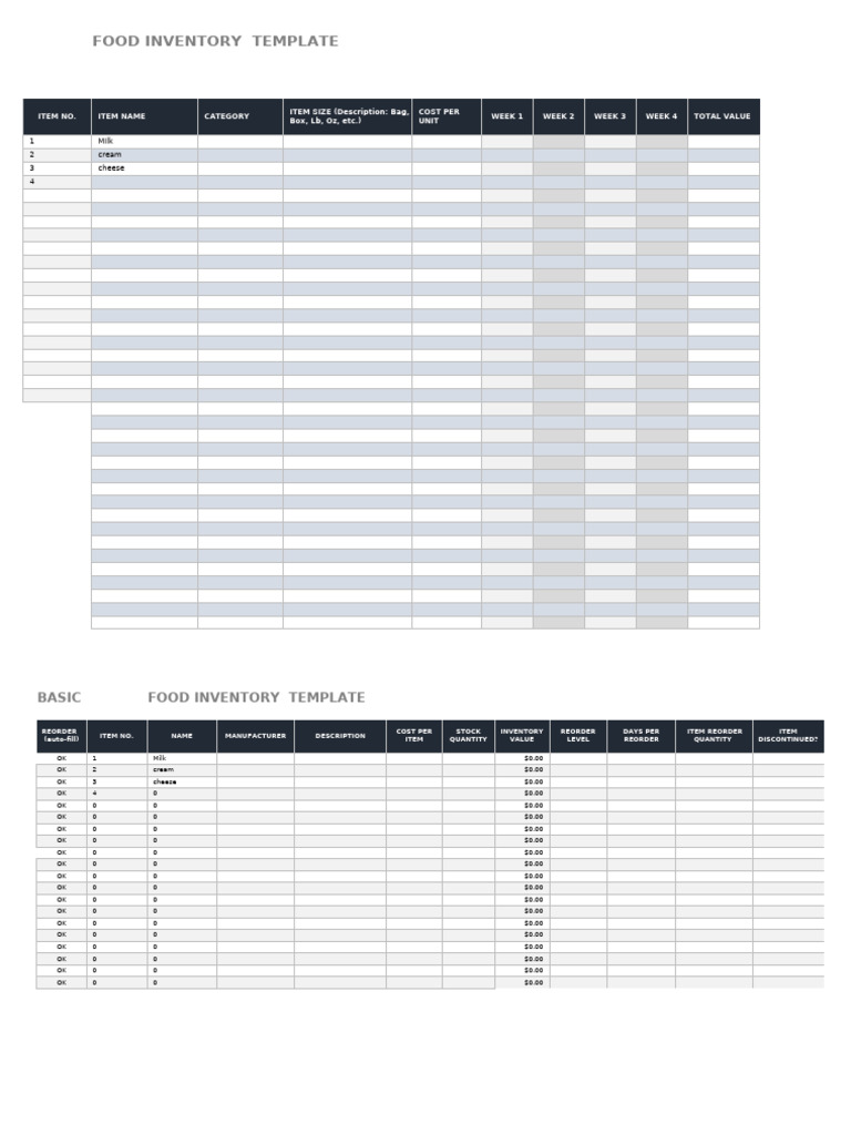 Food Basic-Inventory-Control | PDF | Inventory | Logistics