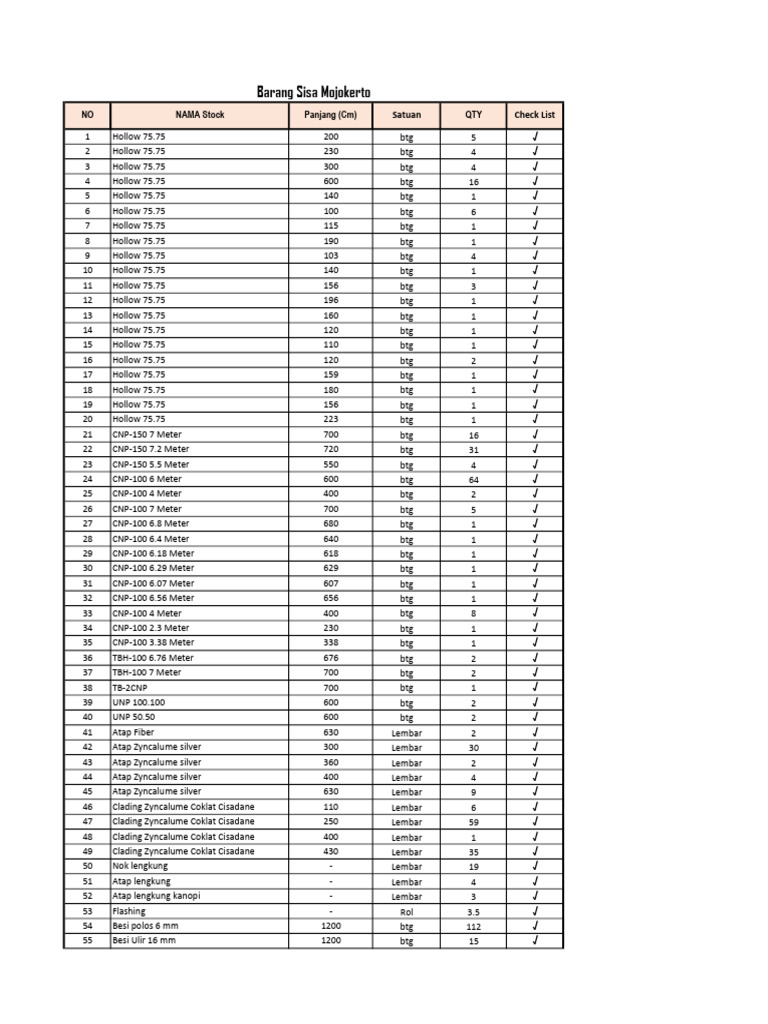 Atap Kanopi Fiber Lengkung Stock List | PDF
