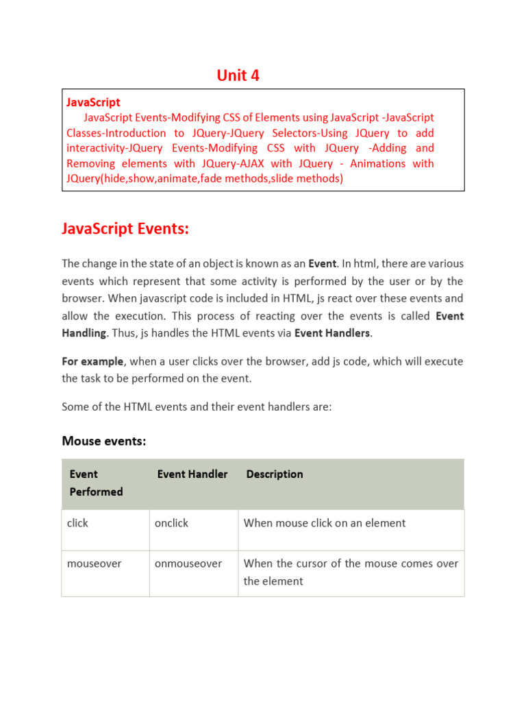 Unit IV | PDF | J Query | Ajax (Programming) Unit IV | PDF | J Query | Ajax (Programming)