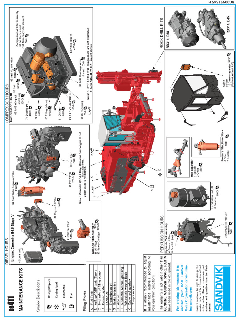 DS411 Service Kits | PDF | Screw | Drill