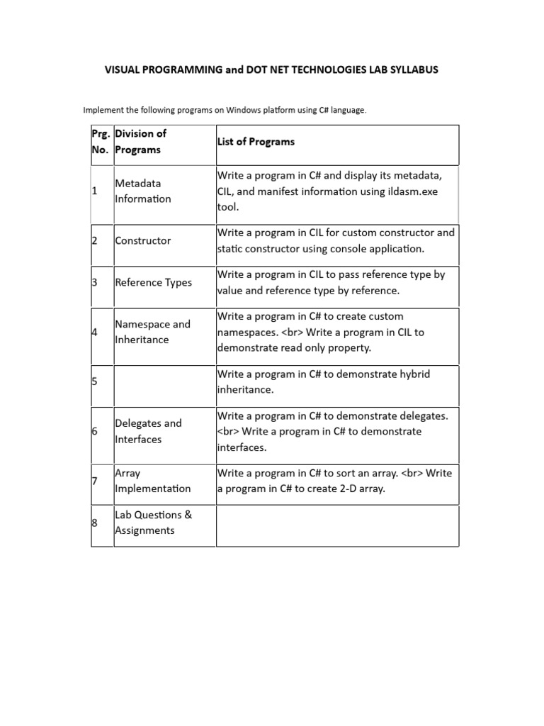 C#practical | PDF | C Sharp (Programming Language) | Software Engineering