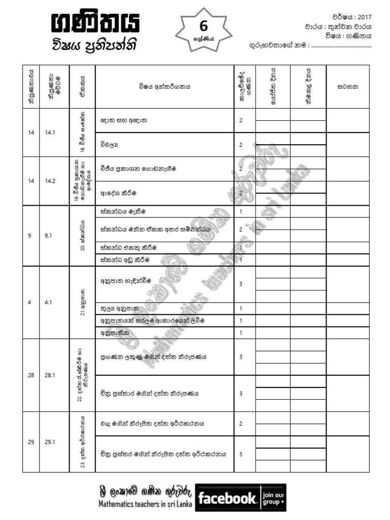 Grade 6year Plan | PDF