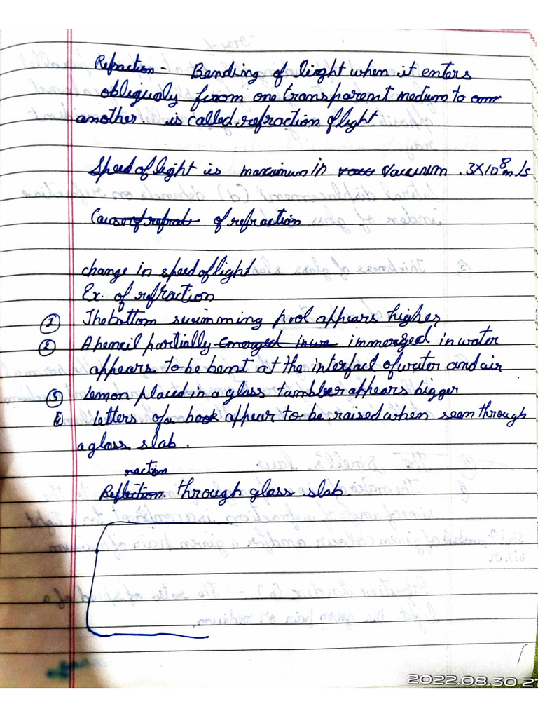 Refraction Pdf