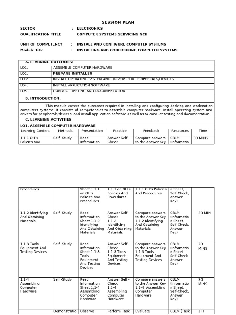 6. SESSION PLAN (1) | PDF | Installation (Computer Programs) | Operating System