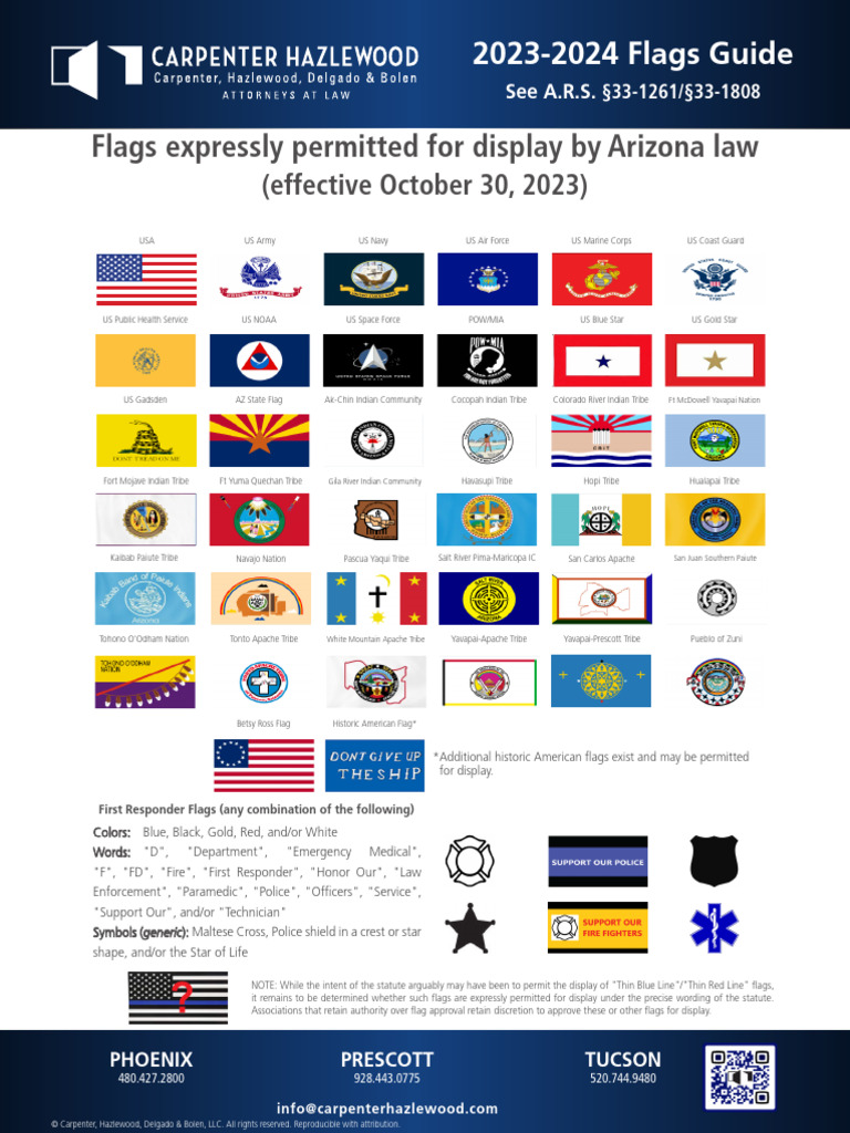 AZ Permissible Flags 2023 - Generic - 082123 | PDF | Apache | Arizona