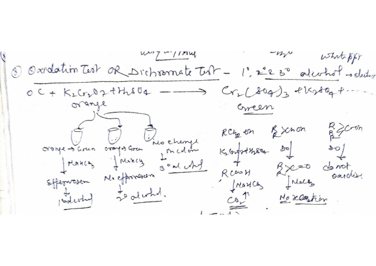 Dichromate Test | PDF