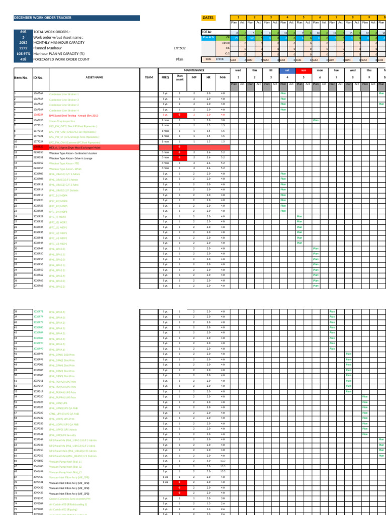 Work Order Tracker | PDF | Electromechanical Engineering | Thermodynamics