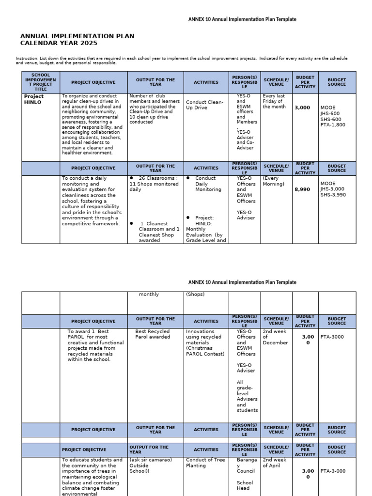 ANEX-10-Final | PDF | Natural Environment | Economy And The Environment
