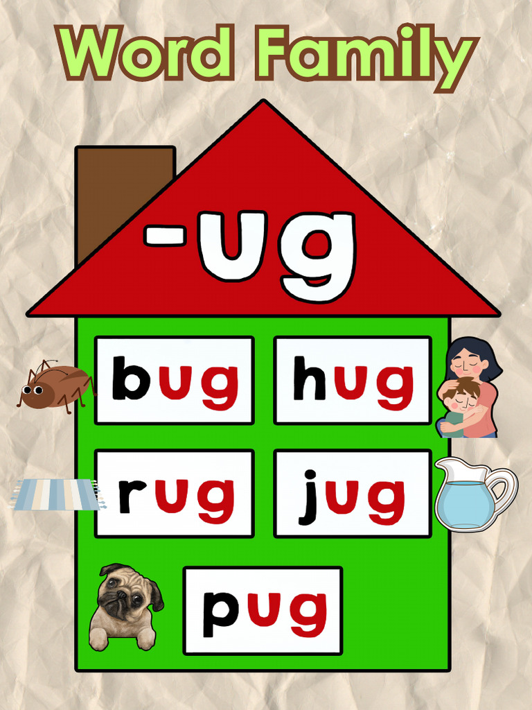 A3 Word Family | PDF