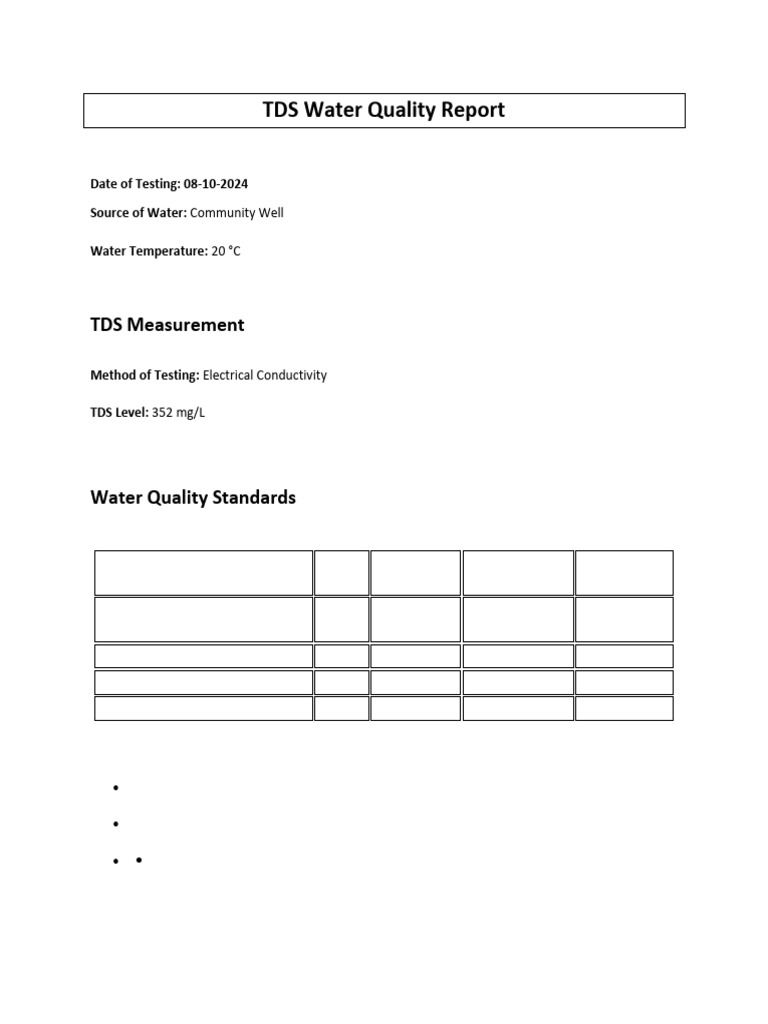 TDS Water Quality Compliance Report | PDF