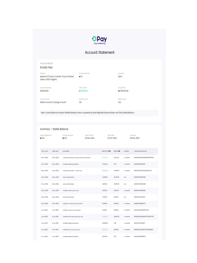Gyang Pam,Bank Statement | PDF | Credit Card | Debit Card