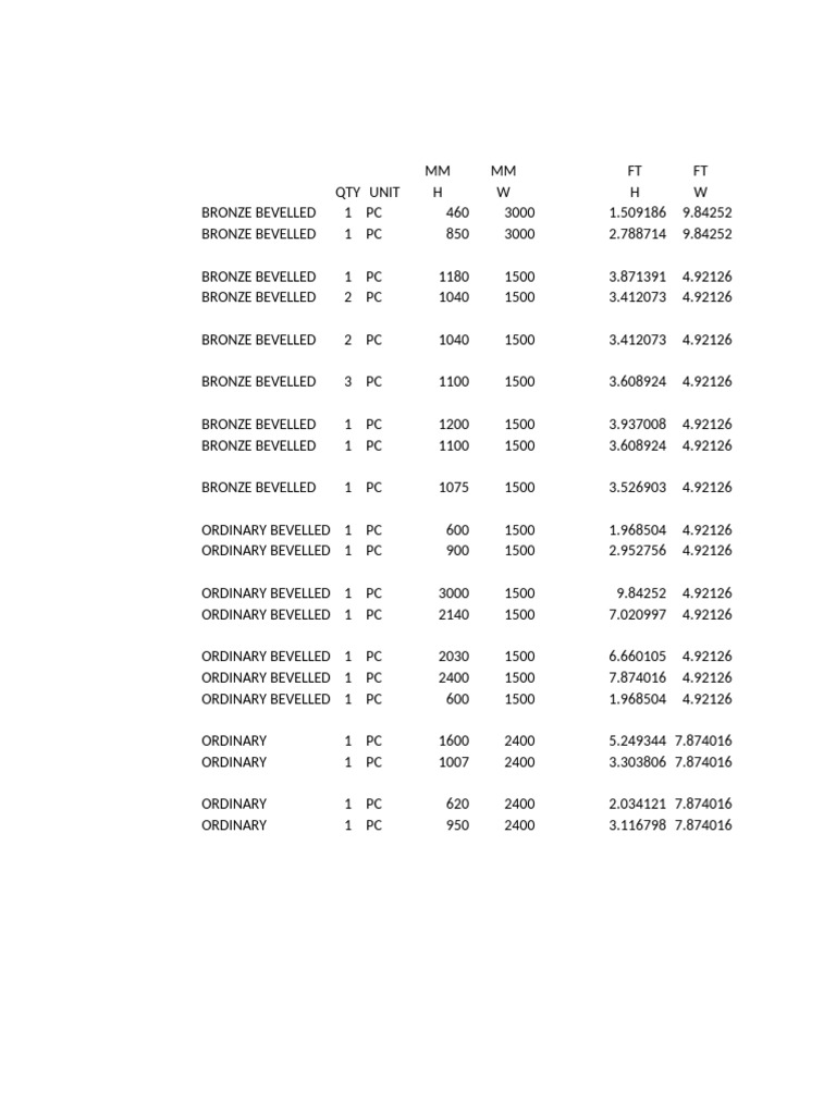 QUOTATION Kyle | PDF
