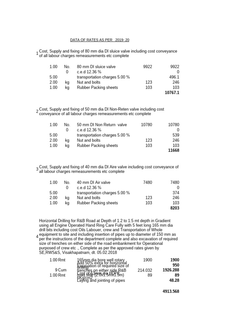 Data For Horizontal Drilling | PDF | Mechanical Engineering ...