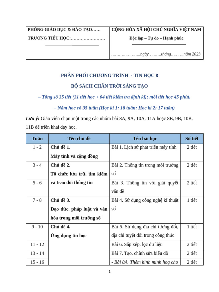PPCT Tin Hoc 8 CTST | PDF