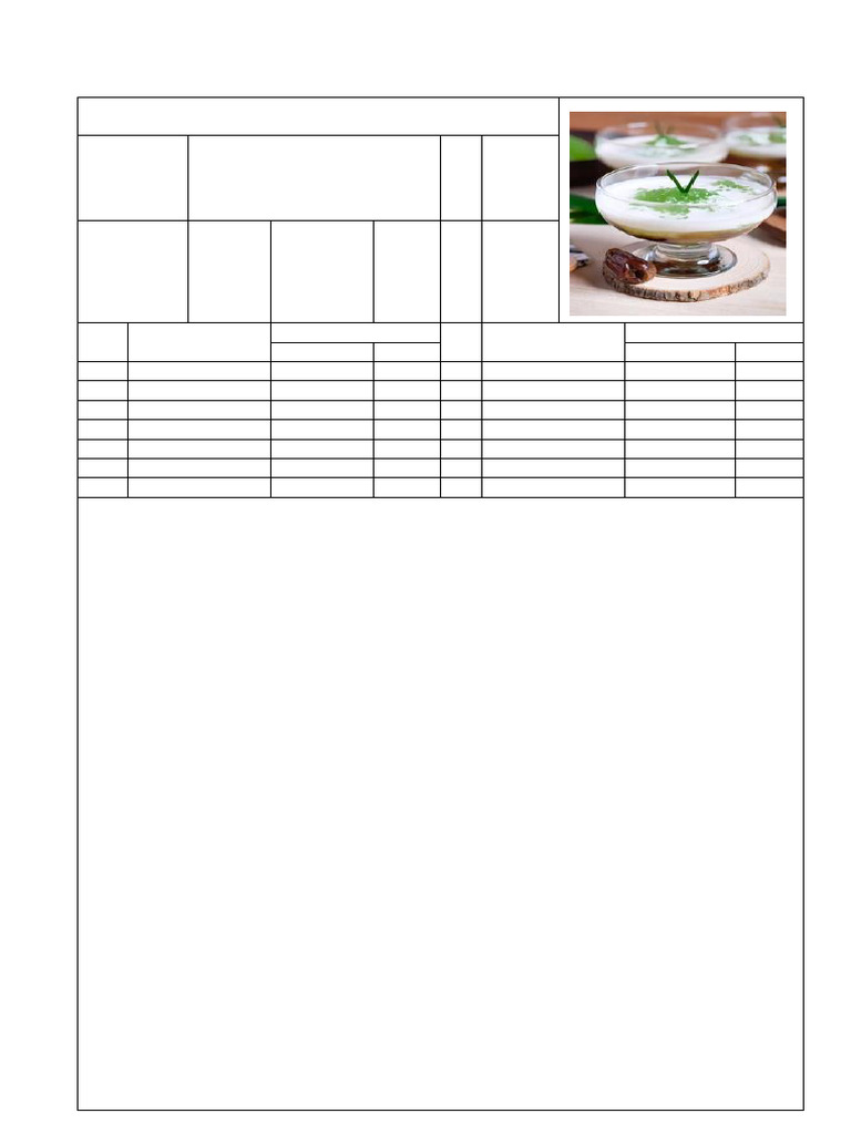 Resepi Standard Dan Kos Makanan Dessert | PDF