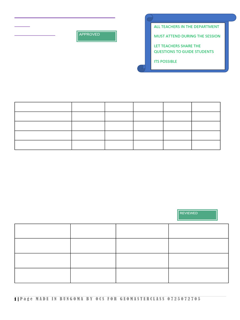 Geography Masterclass Final Breeze KCS F3 | PDF | Agriculture | Glacier