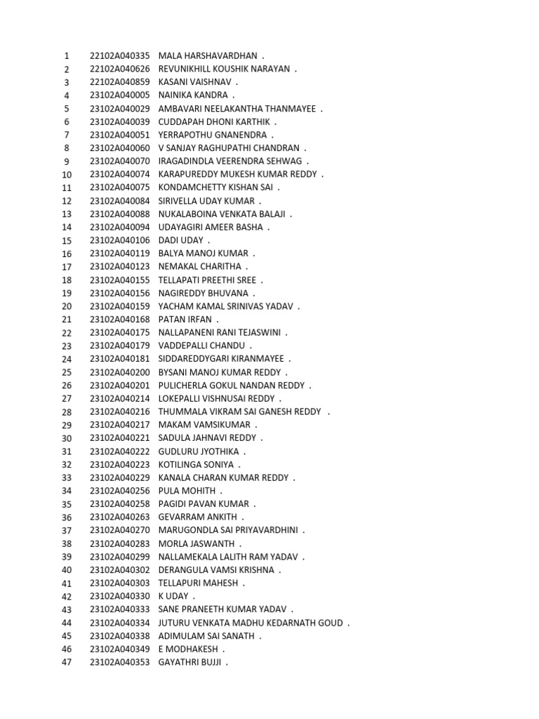 4th Sem - Course Registration Pending | PDF