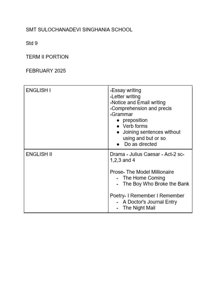STD9 Term2 Portion Feb2025 | PDF | Artificial Intelligence | Intelligence (AI) & Semantics