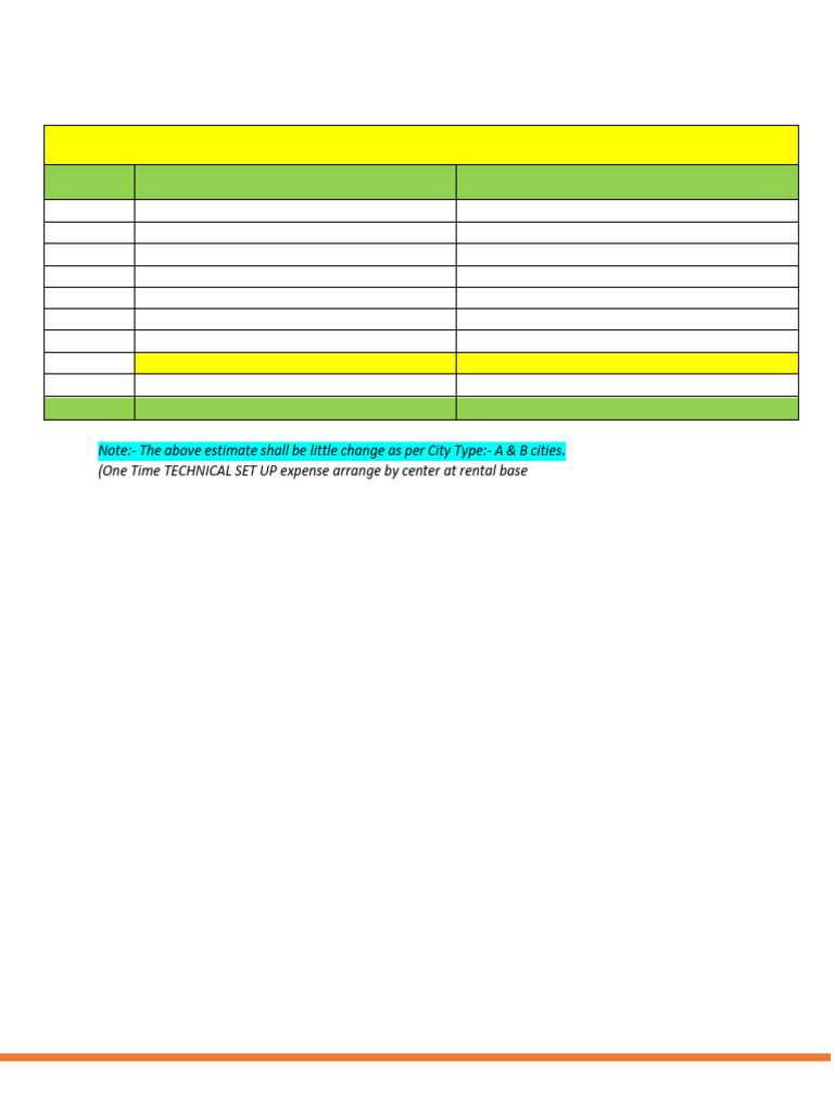 Estimate Expense For Log Courier Inbound Process1 | PDF