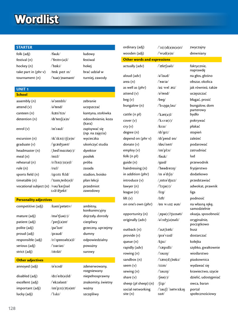 Een Sb3 Wordlist | PDF