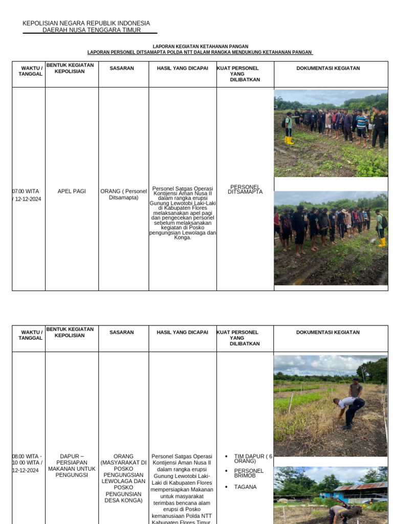 HASIL GIAT 12 DESEMBER 2024 | PDF