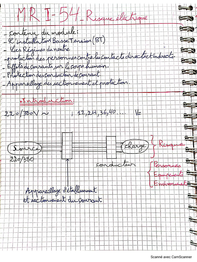 Cours Boughaba | PDF