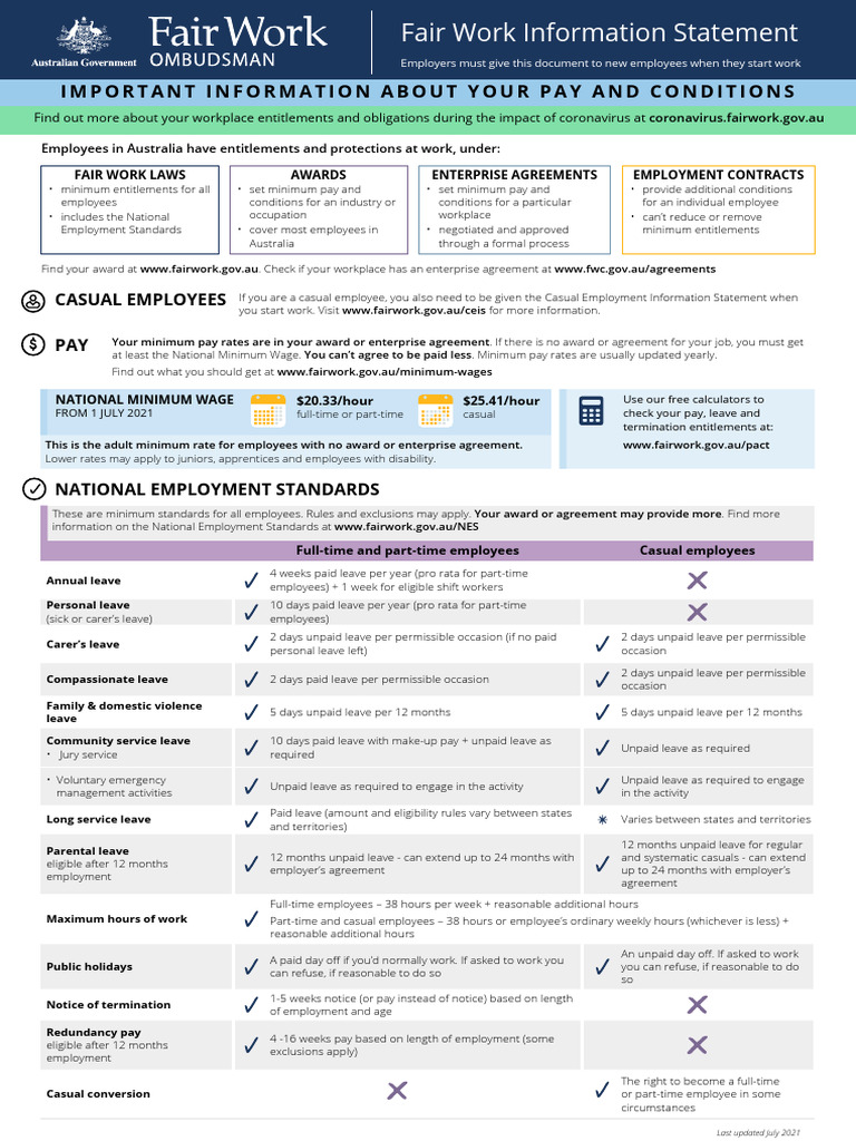 Fair+Work+Information+Statements (1) | PDF | Employment | Minimum Wage