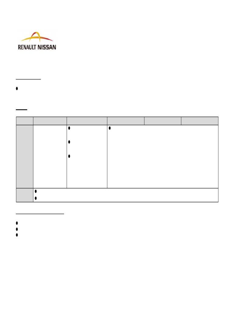 4.4 Engineering Product Specifications Drawing Study and Completion | PDF