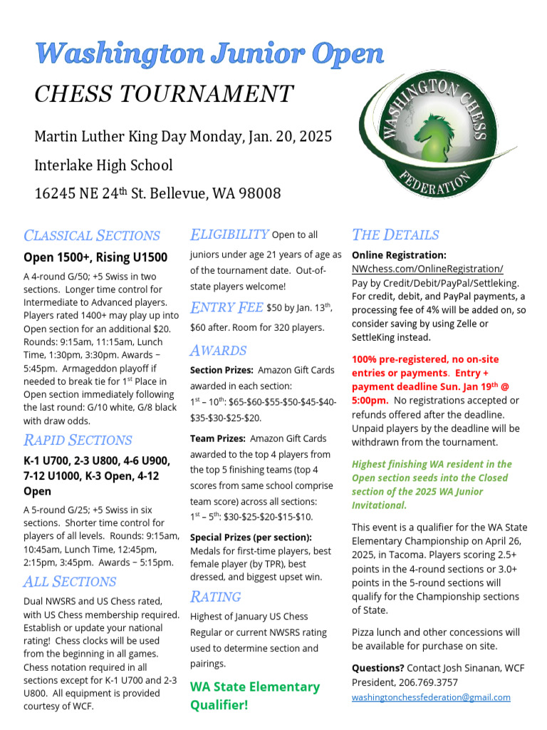 2025 WA Junior Open | PDF | Chess | Payments