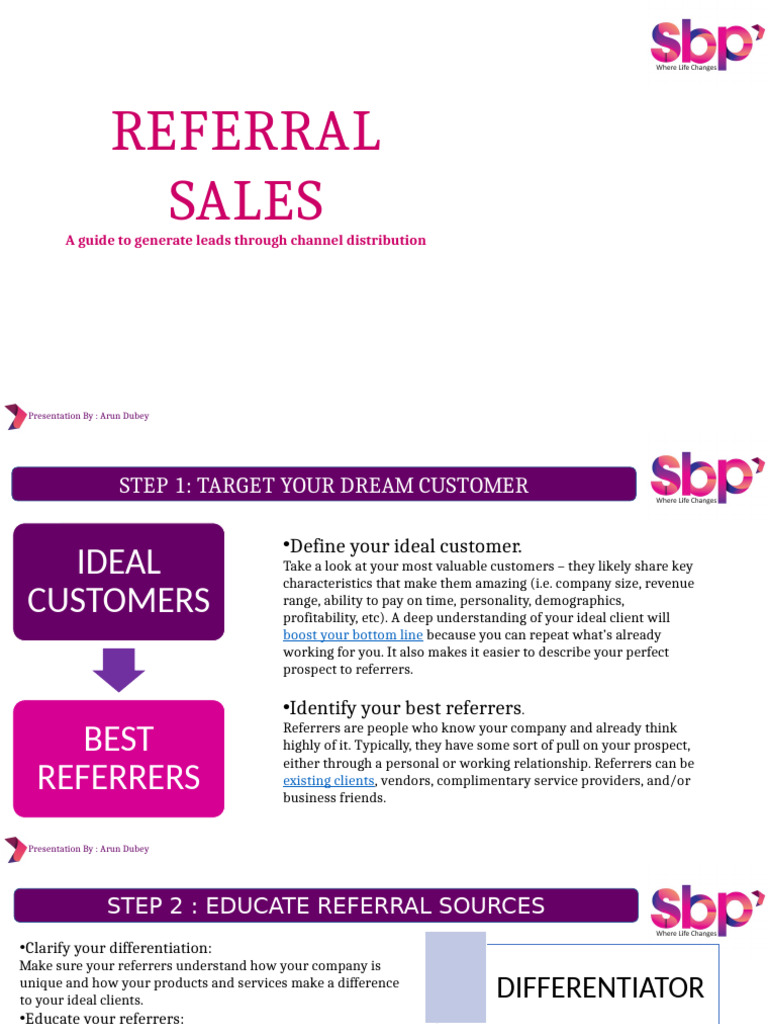 Referrals | PDF | Human Communication | Business