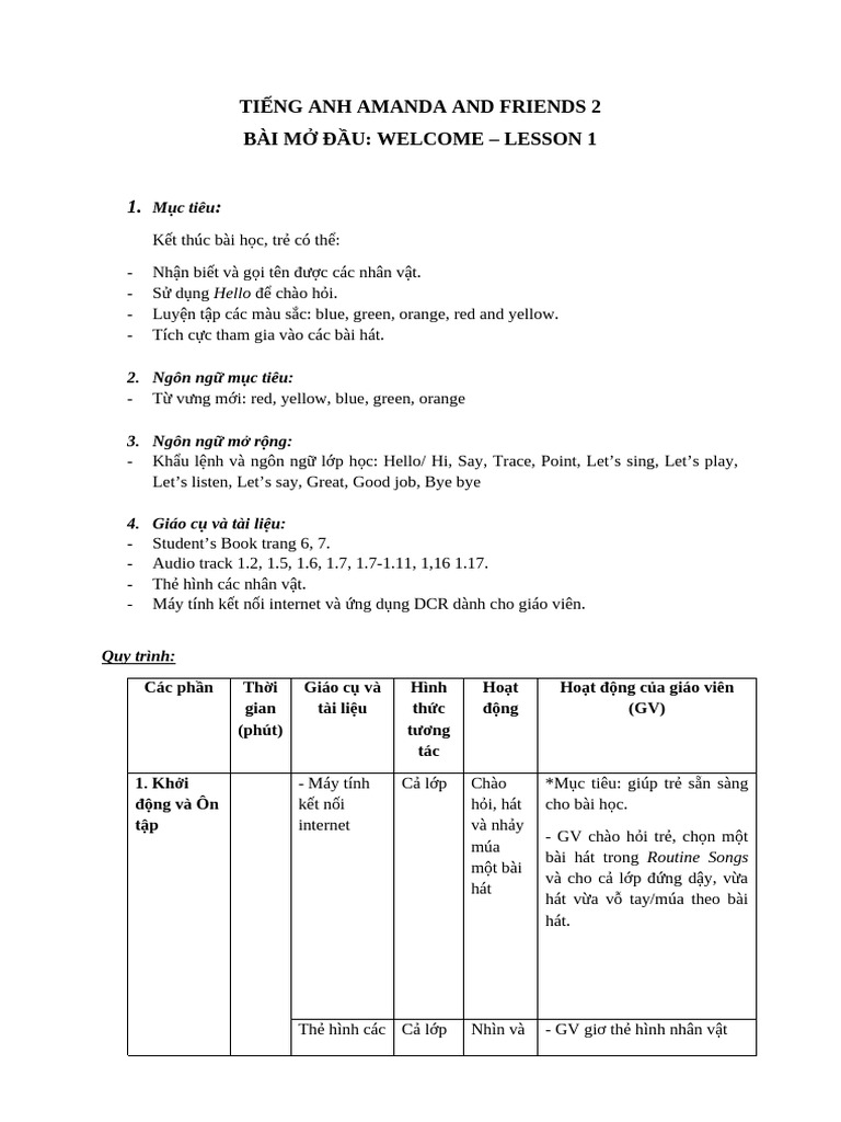 Amanda 2 U0L1 Leson Plan | PDF