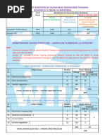 Introduction To Flight: by John David Anderson | PDF | Books | Media