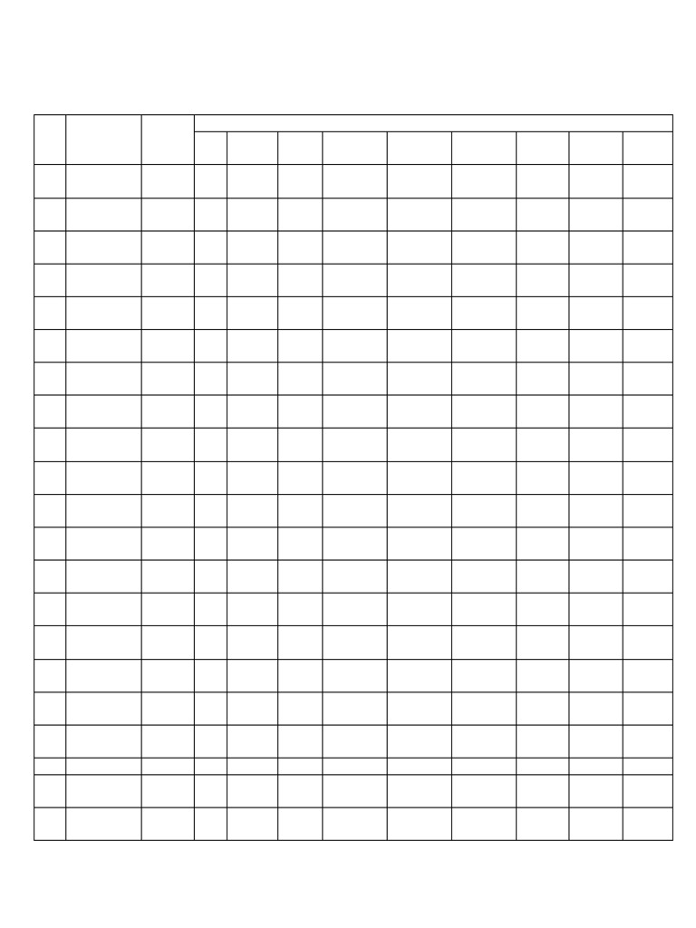 Kuesioner Semi FFQ | PDF