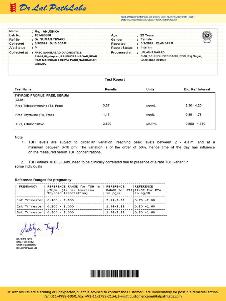Thyroid Profile Test Report | PDF | Thyroid Stimulating Hormone | Hormone
