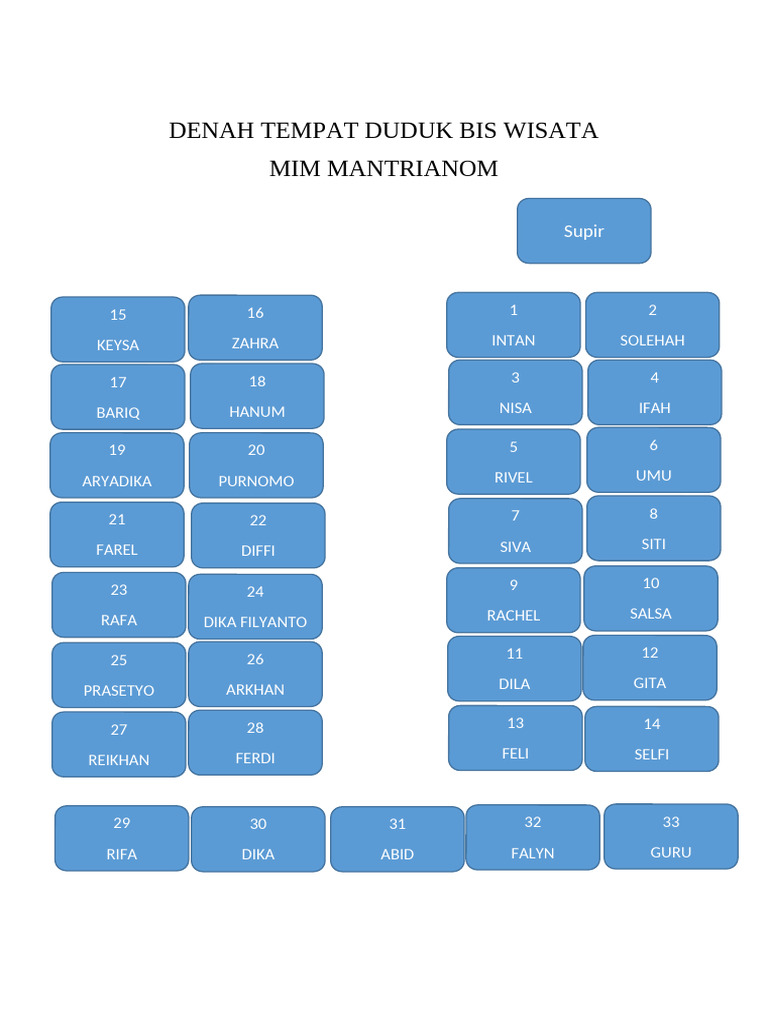 DENAH TEMPAT DUDUK BIS WISATA | PDF