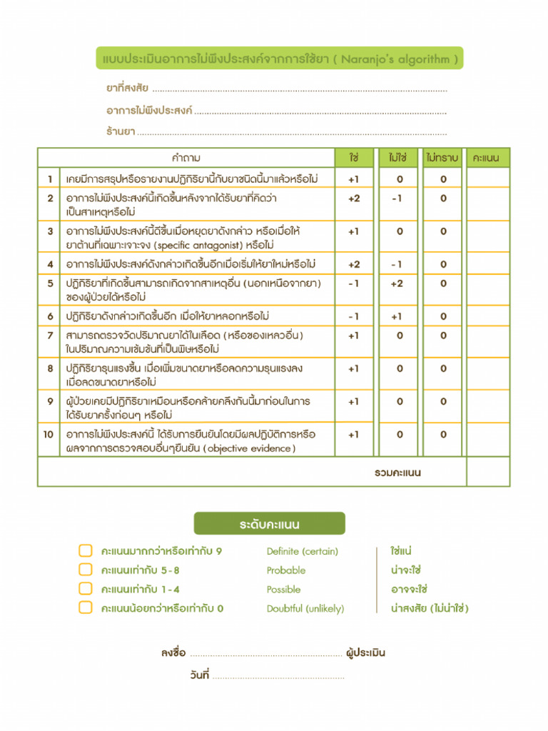 GPP แบบประเมิน Naranjo | PDF