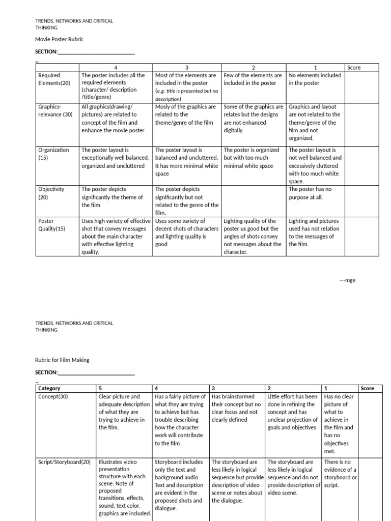 Film Poster and Production Rubric | PDF
