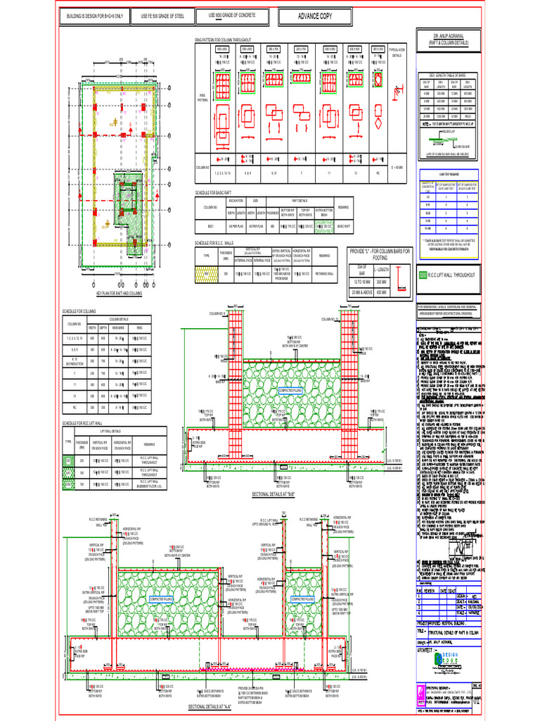09.09.24 DR. ANUP AGRAWAL (RAFT & COLUMN DETAILS) - Model | PDF ...