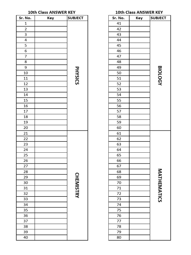 10th Class Answer Key Summary | PDF