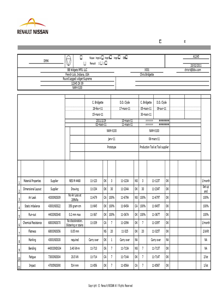 6.1 Supplier Test Plan and Report2 | PDF