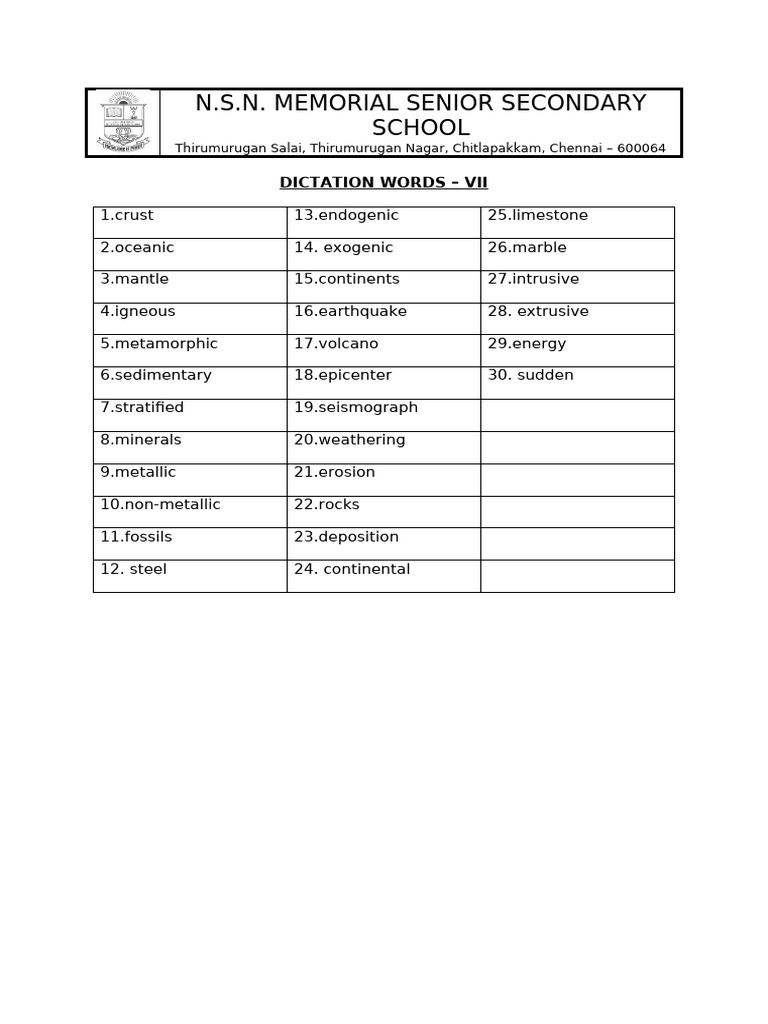 Dictation Words for Grade VII Students | PDF