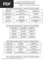PSI Syllabus | PDF