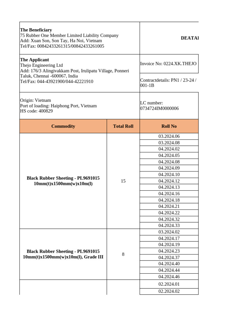 Rubber Sheeting Invoice Details | PDF