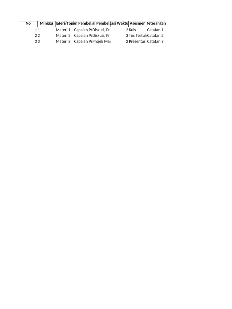 Prosem KM FaseD | PDF